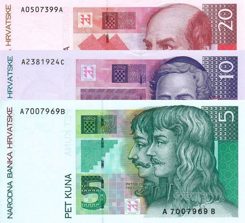 Croatian Kuna